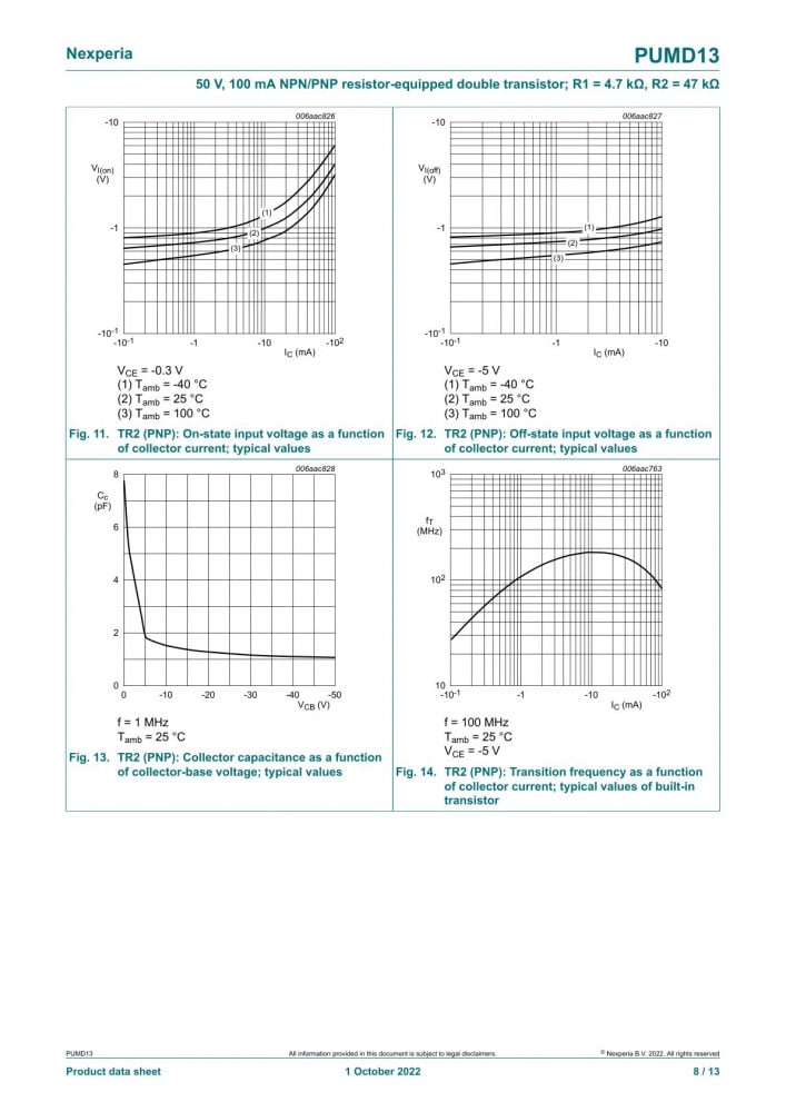 PUMD13 datasheet page 8