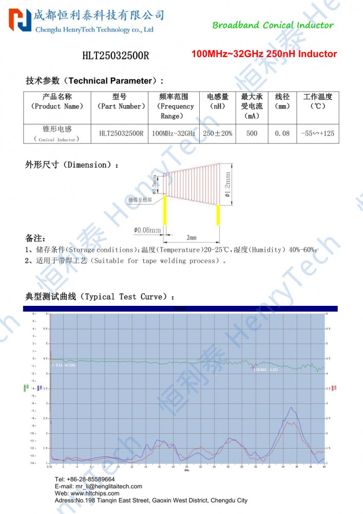 HLT25032500R technical document page