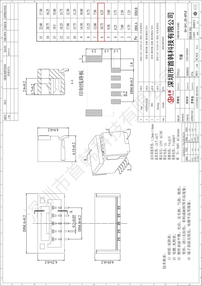 SH-GH1.25-6PLB specification page 1