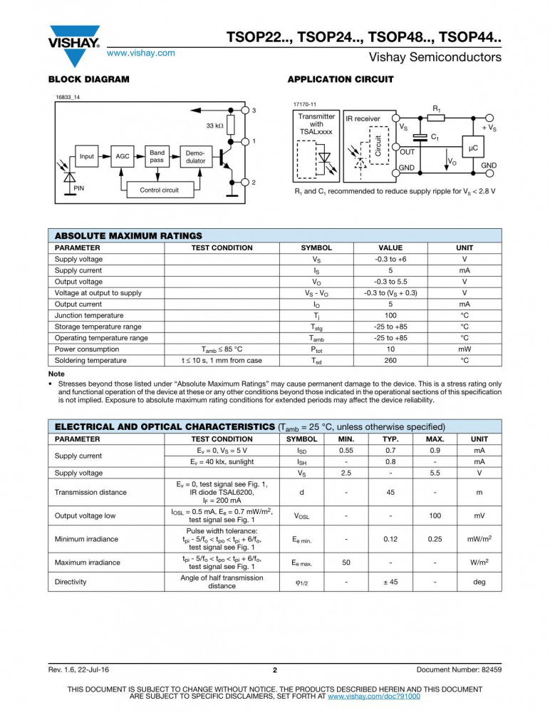 TSOP4840 datasheet page 2