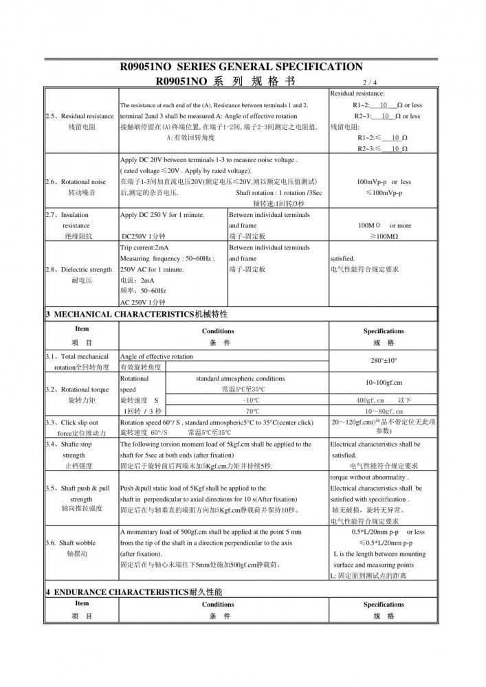 CTR R09051NO specification page 2