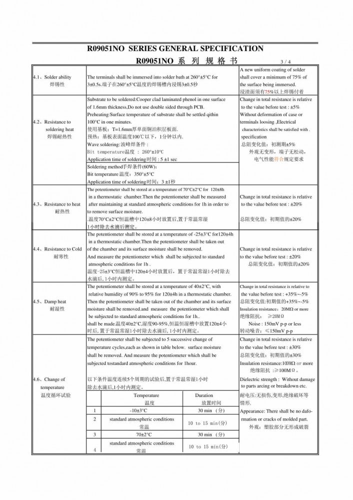 CTR R09051NO specification page 3