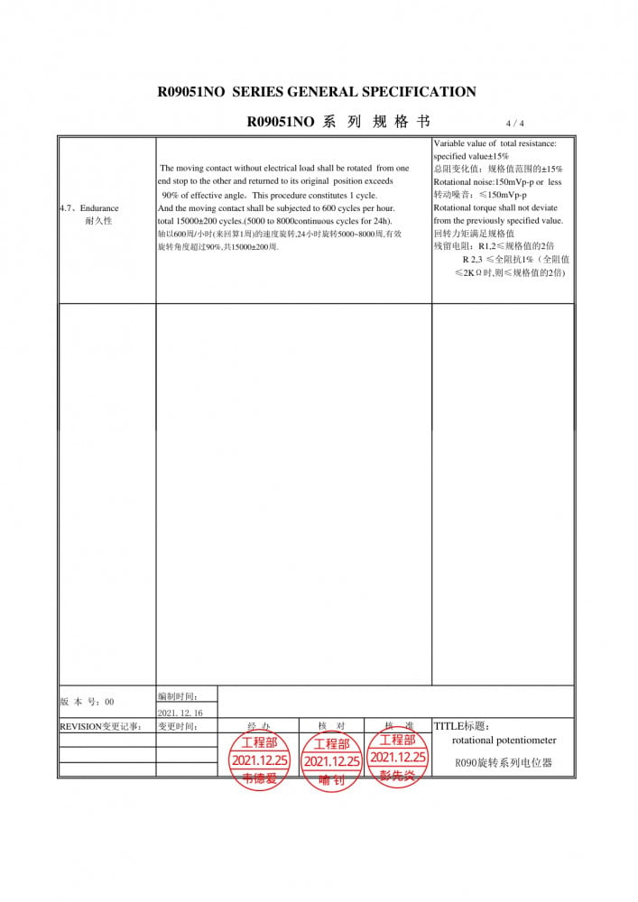 CTR R09051NO specification page 4