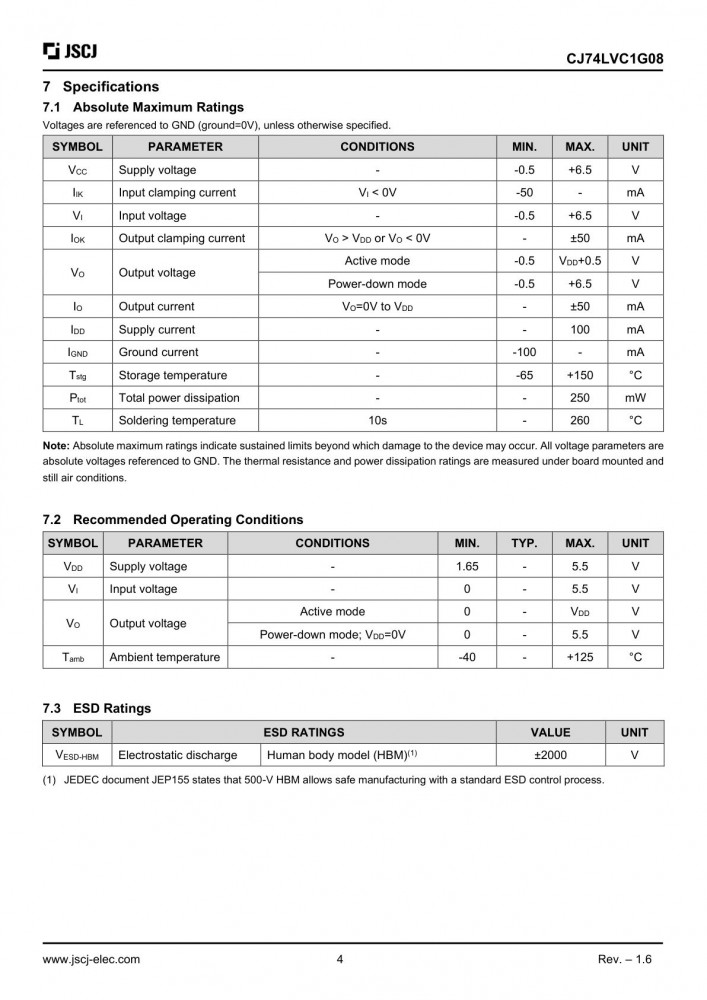 CJ74LVC1G08R5N datasheet page 4