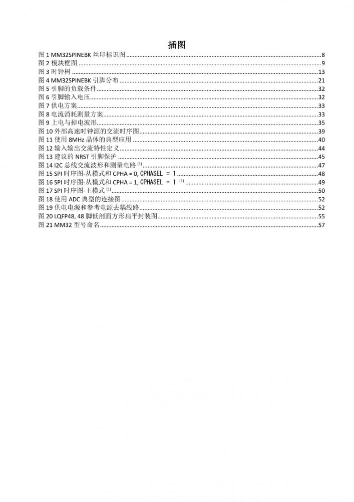 MM32SPINEBK datasheet page 4