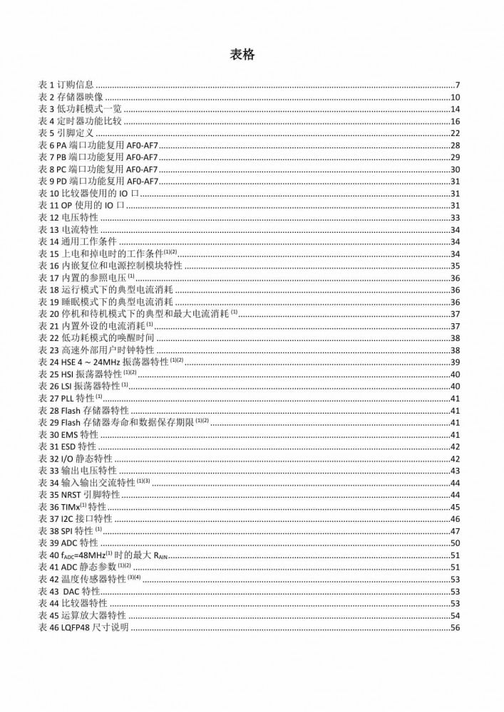 MM32SPINEBK datasheet page 5