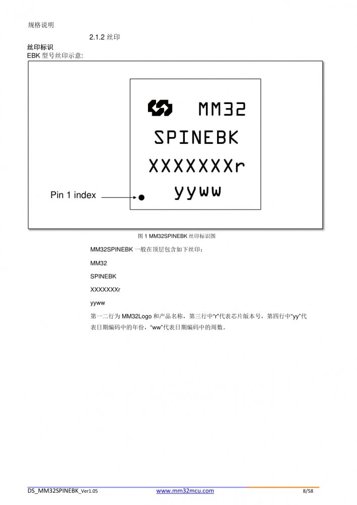 MM32SPINEBK datasheet page 9