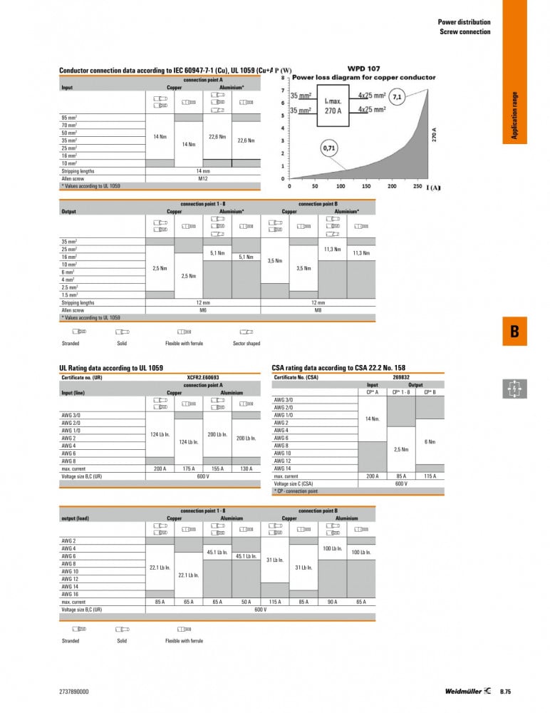 WPD 107 technical document page 6