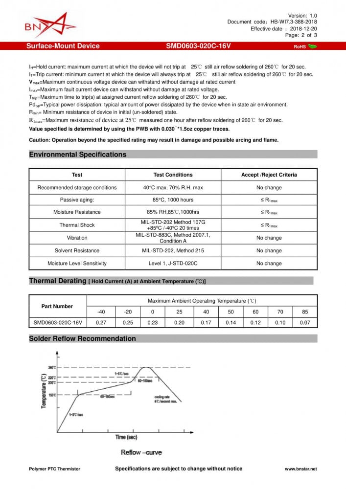 BNstar SMD0603-020C-16V datasheet page 2