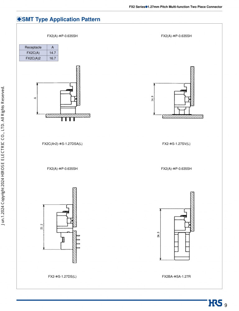 FX2 datasheet page 9