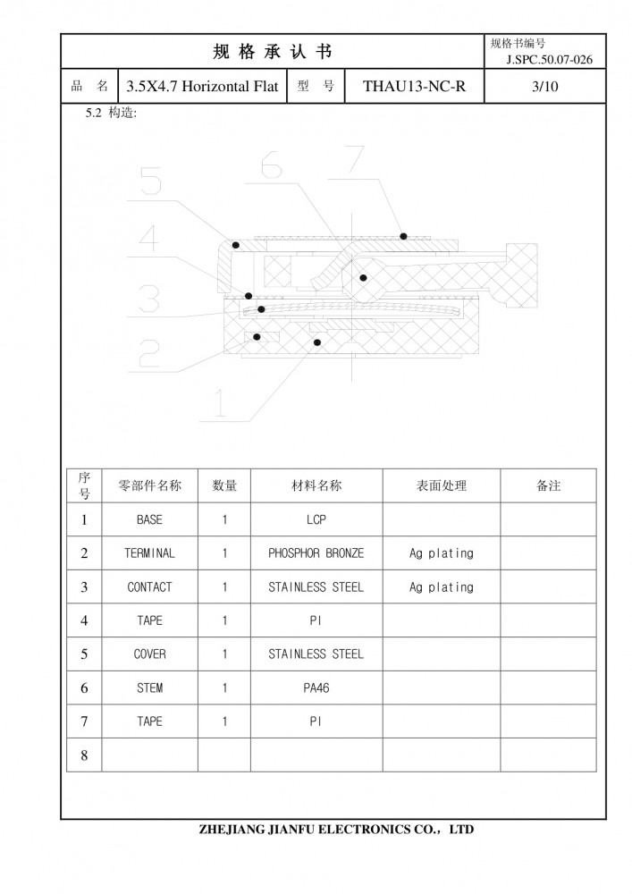 THAU13-NC-R specification page 4
