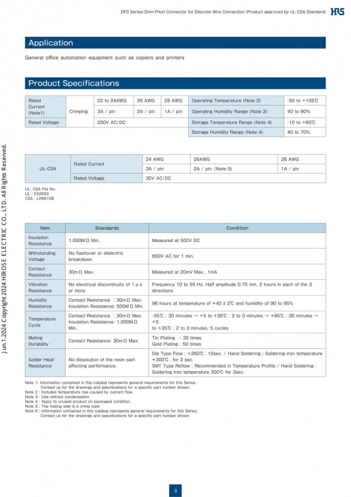 HRS DF3 documentation page 3