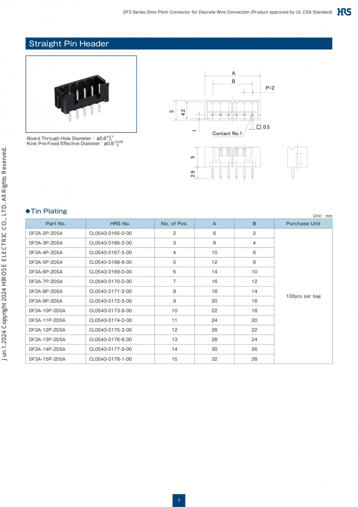 HRS DF3 documentation page 7