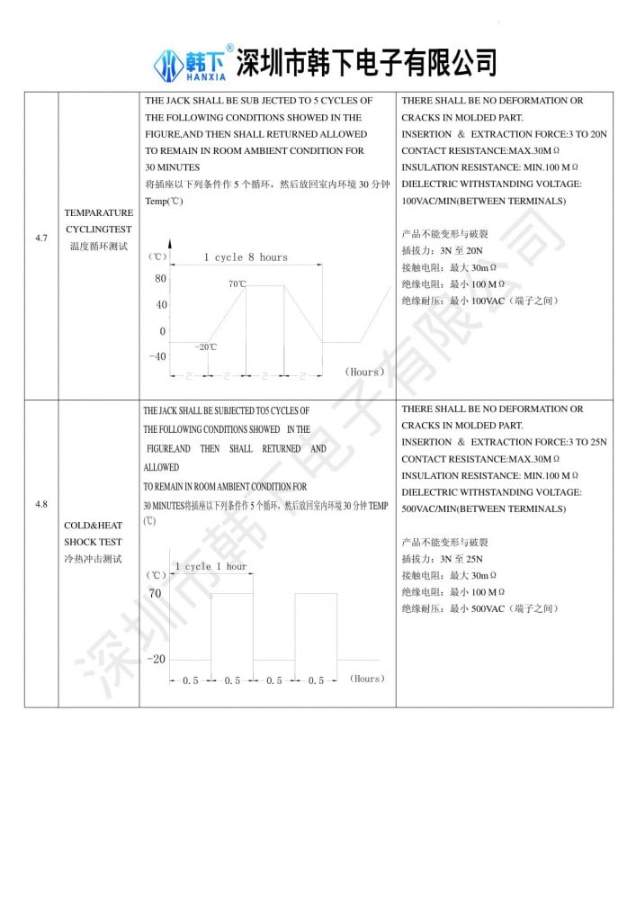 HX TYPE-C 16PIN 3MD 385 specification page 6