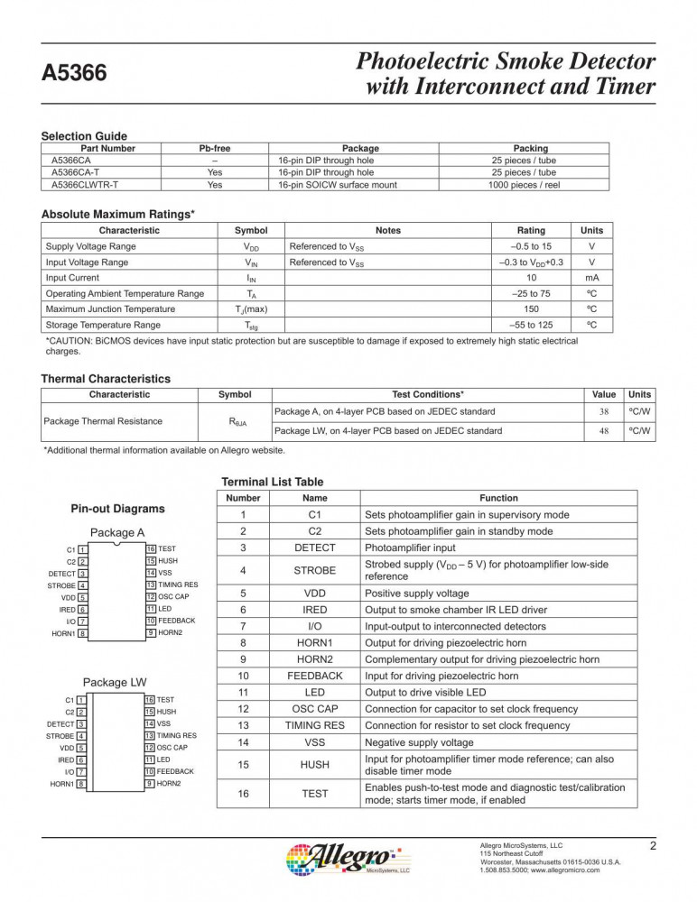 A5366CA-T datasheet page 2