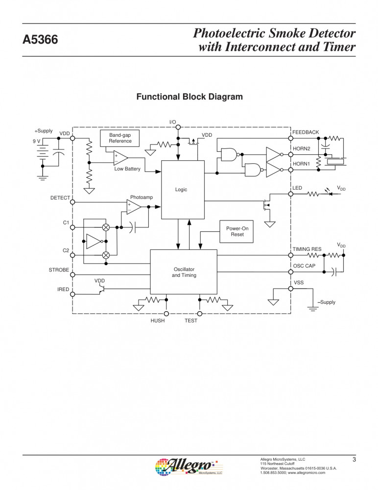 A5366CA-T datasheet page 3