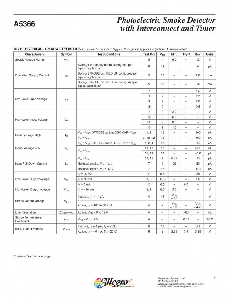 A5366CA-T datasheet page 4