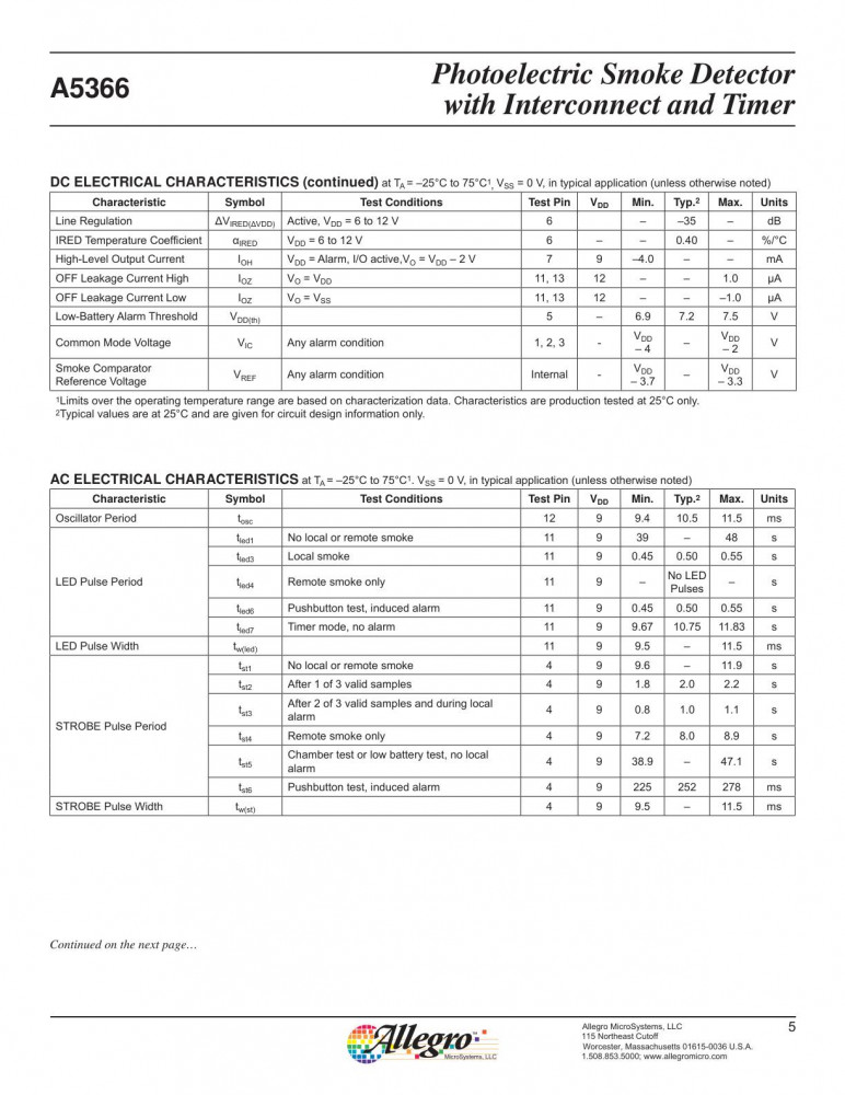 A5366CA-T datasheet page 5