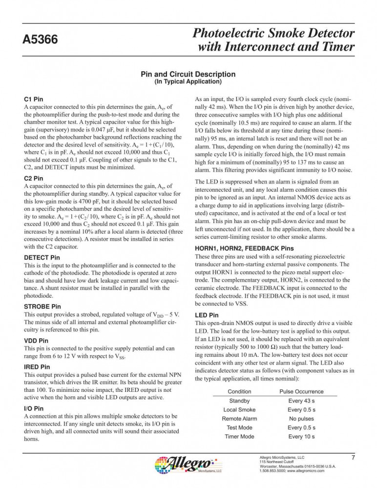 A5366CA-T datasheet page 7