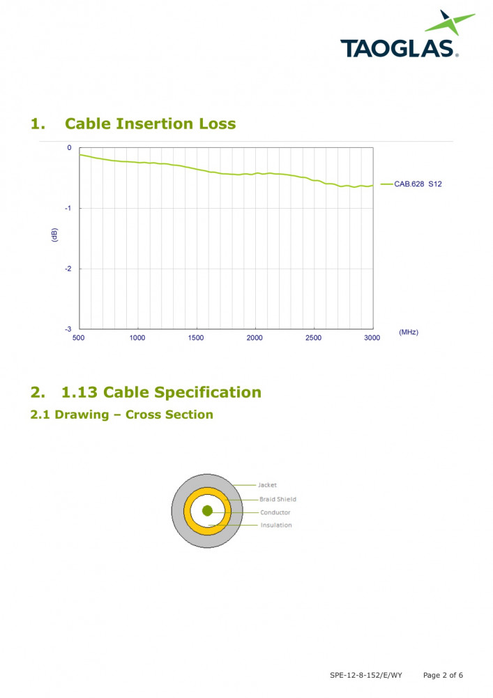 CAB.628 technical document page 2