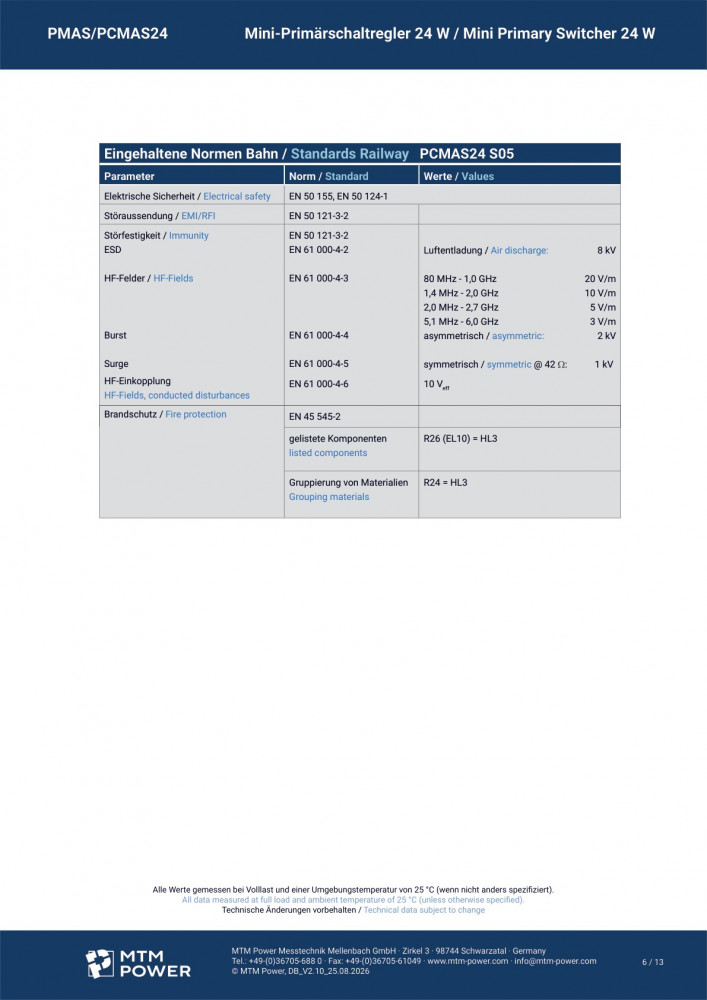 MTM Power PCMAS24 datasheet page 6