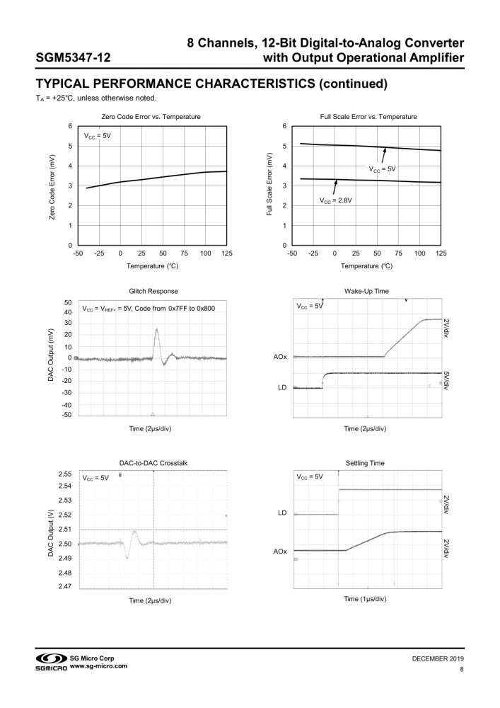 SGM5347-12 datasheet page 8