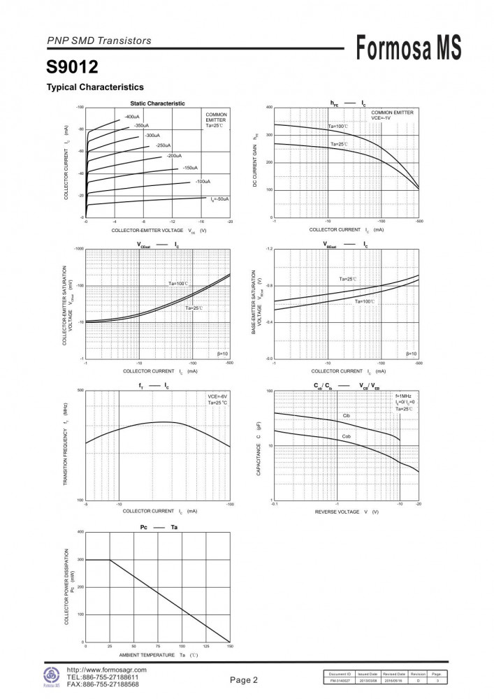 FMS S9012 datasheet page 2