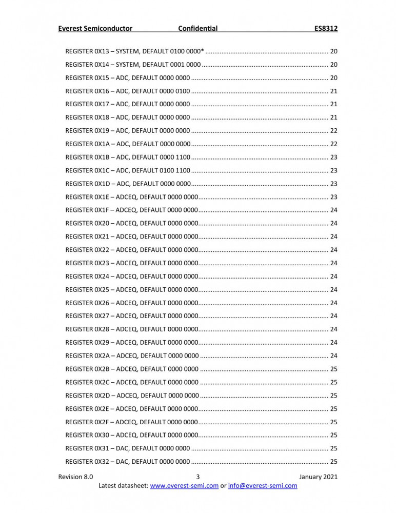 ES8312 datasheet page 3