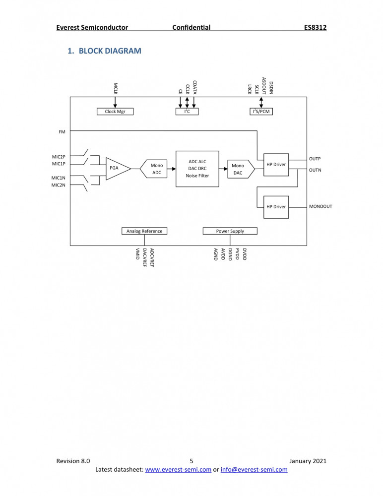 ES8312 datasheet page 5
