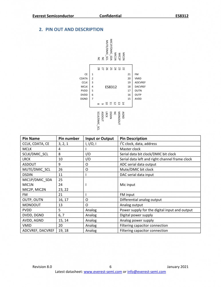 ES8312 datasheet page 6