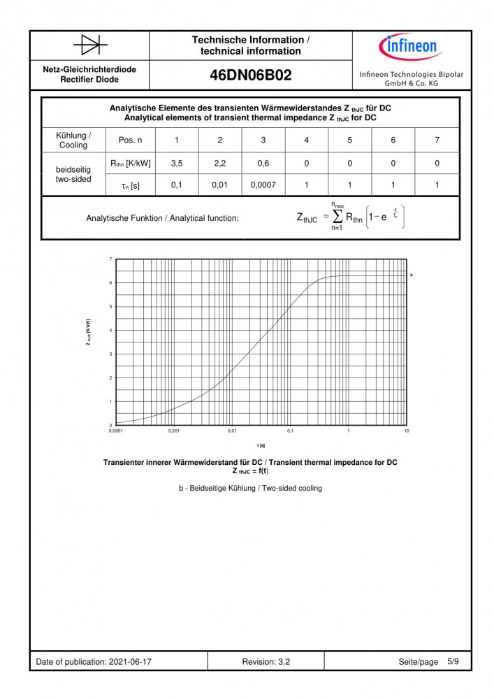 46DN06B02 technical document page 5