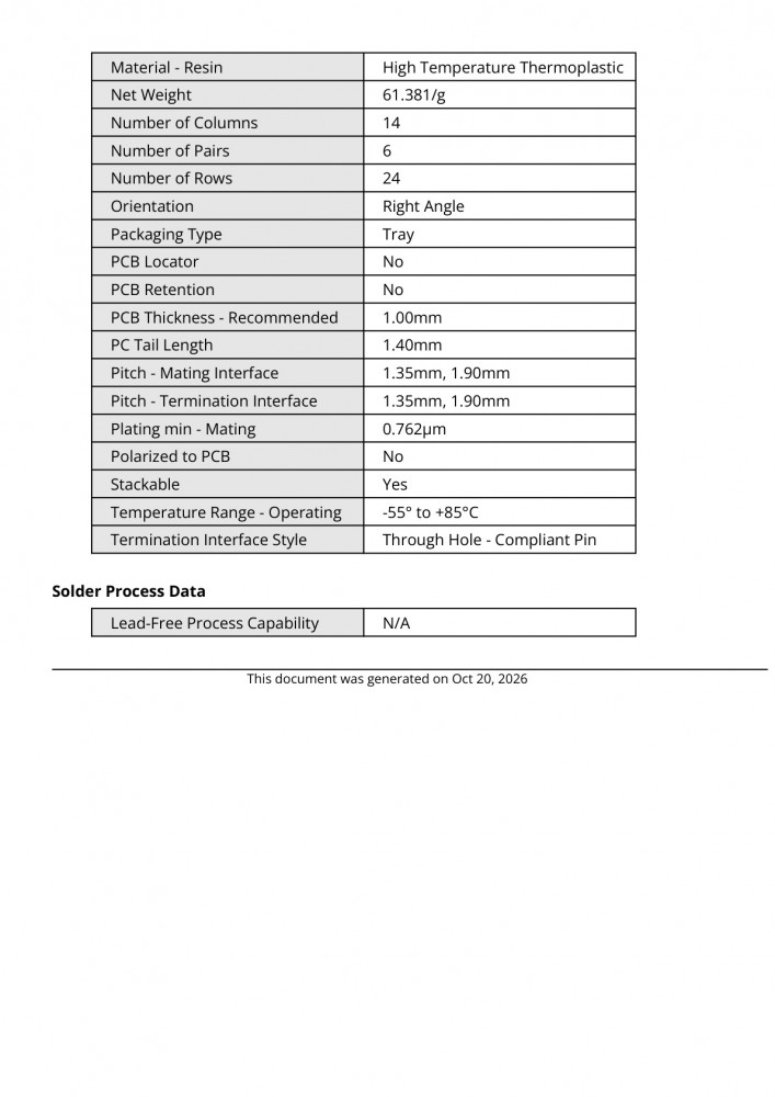 MOLEX 1730921024 technical document page 3