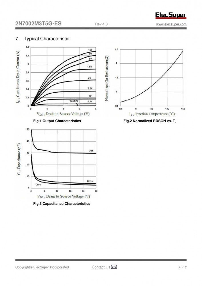 2N7002M3T5G-ES datasheet page 4