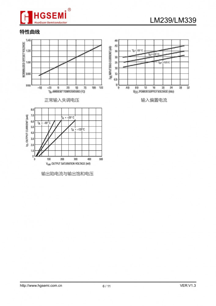 LM339N datasheet page 6