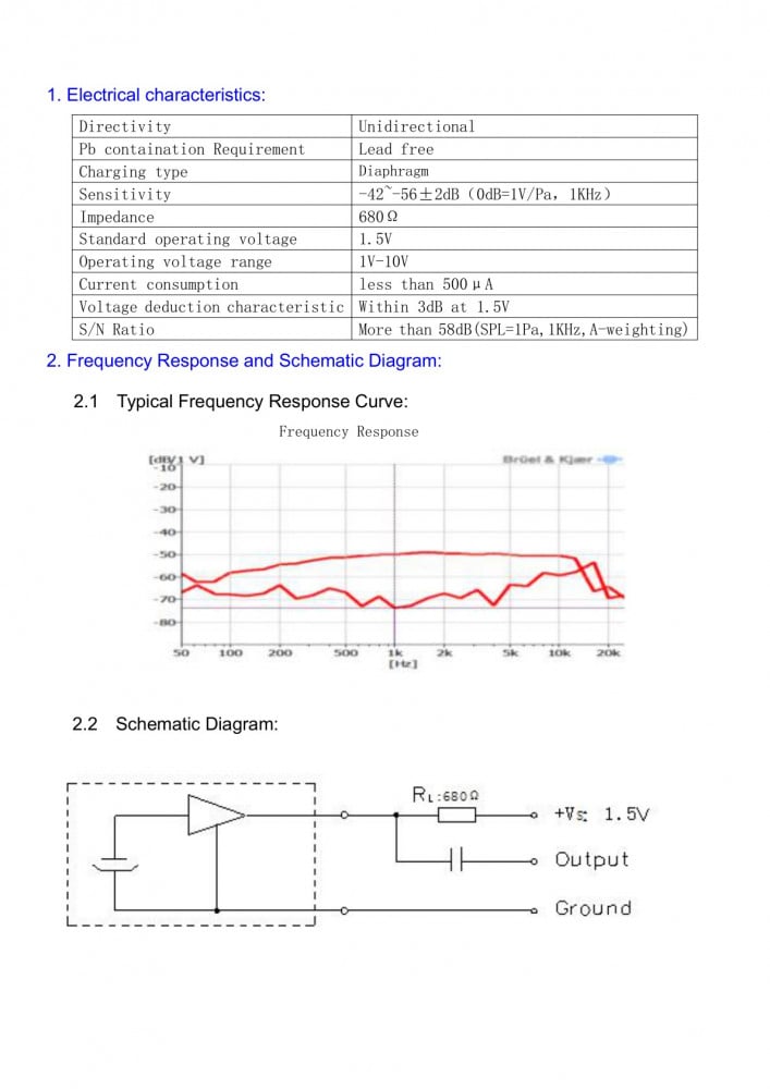 INGHAi specification approval document page 2