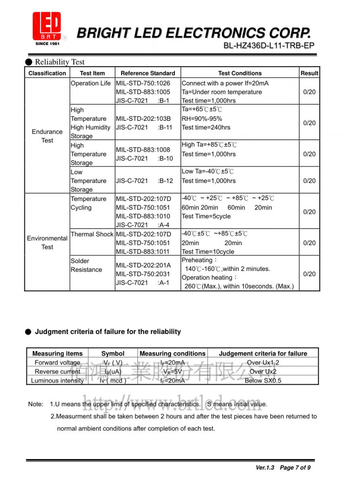 BL-HZ436D-L11-TRB-EP datasheet page 7