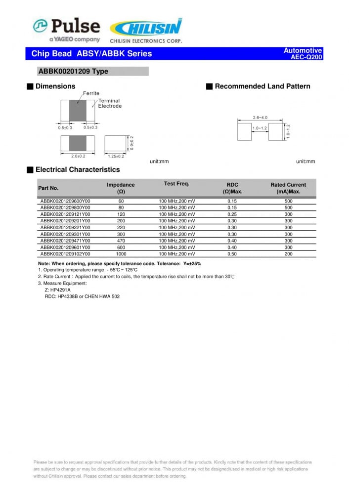 Chilisin datasheet page 7
