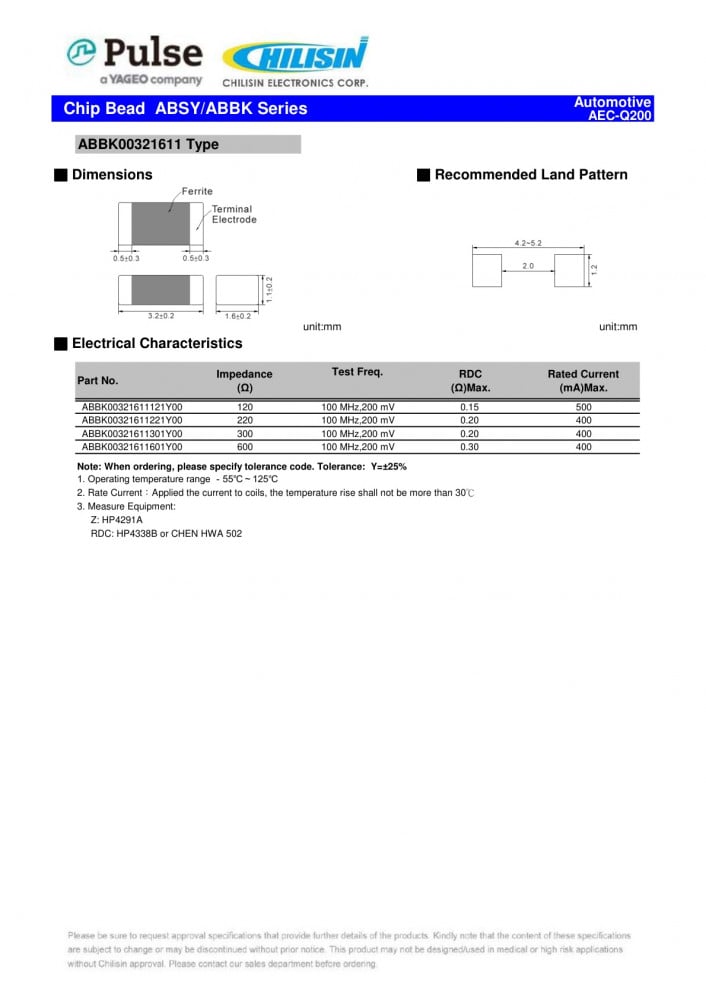 Chilisin datasheet page 9