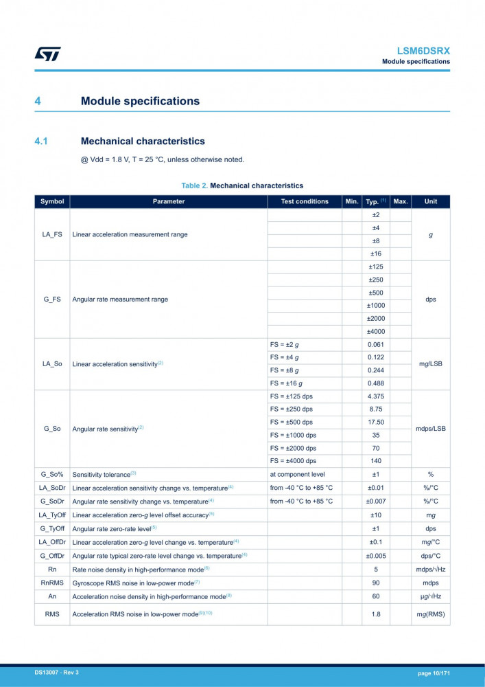 LSM6DSRX technical document page 10