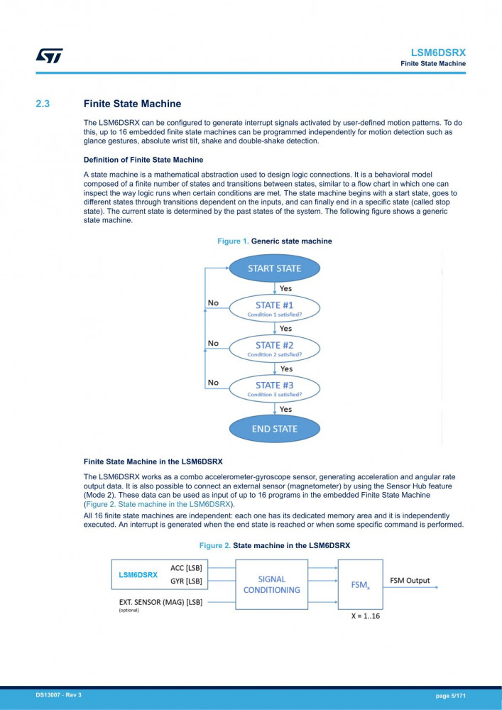 LSM6DSRX technical document page 5