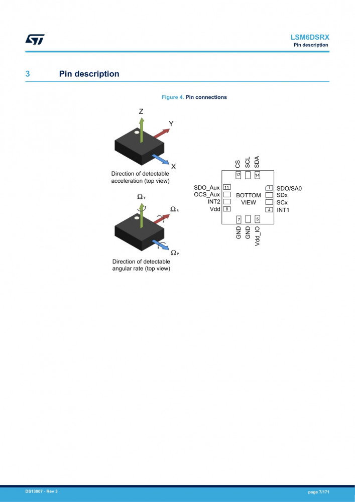 LSM6DSRX technical document page 7