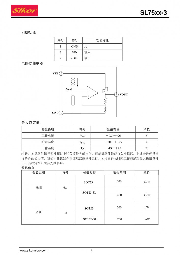 SL7533-3 datasheet page 2