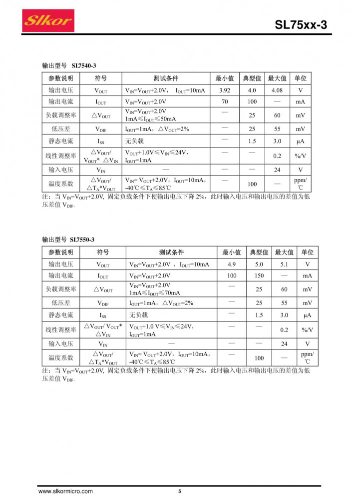 SL7533-3 datasheet page 5