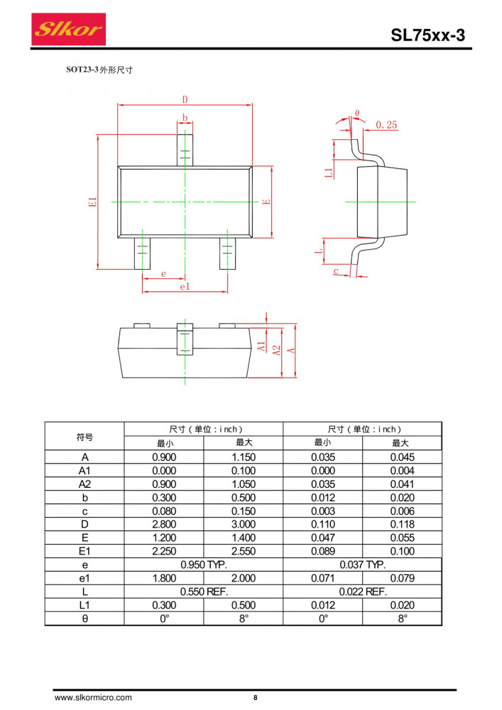 SL7533-3 datasheet page 8