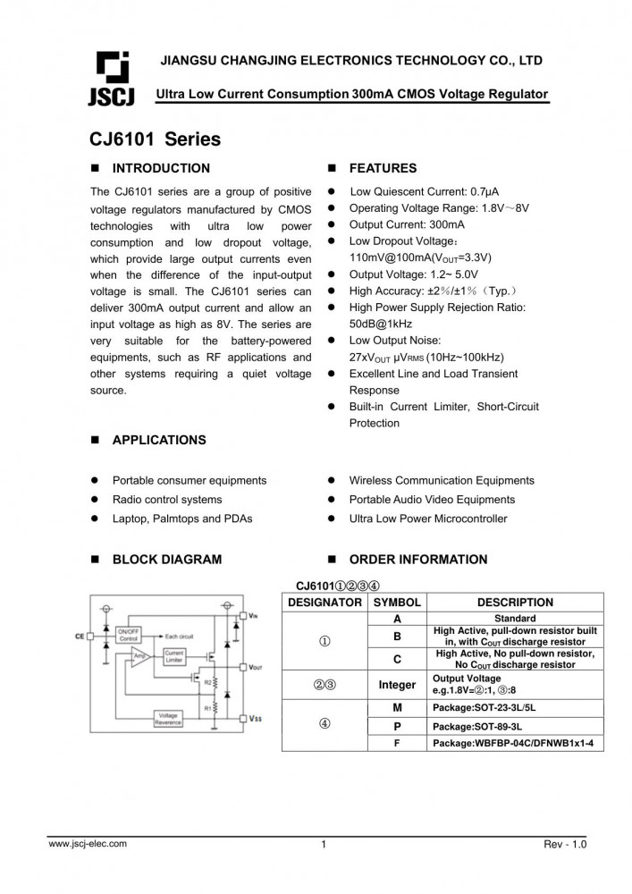 CJ6206A25M technical document page 1