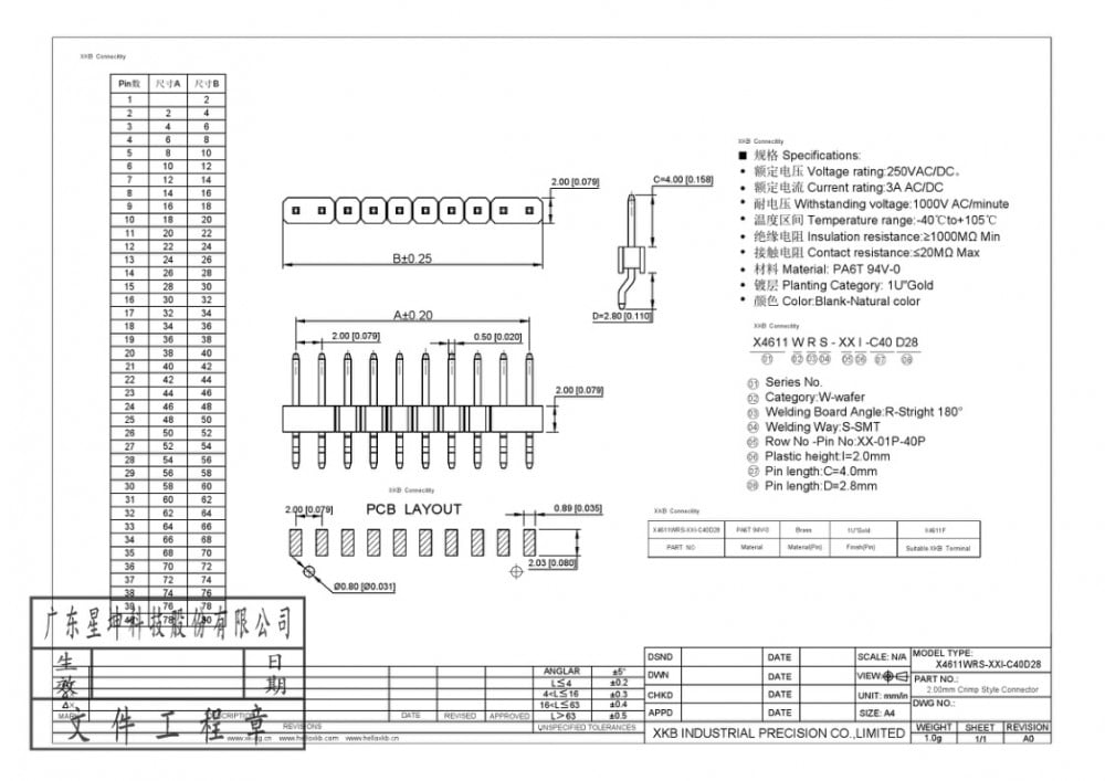 X4611WRS-13I-C40D28 technical drawing page 1