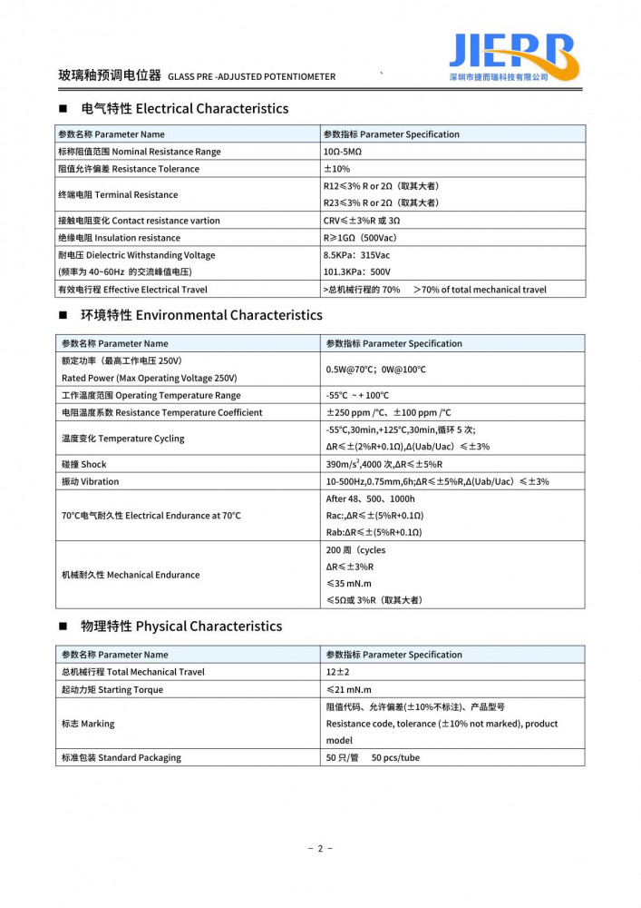 JIERR 3266 series datasheet page 2