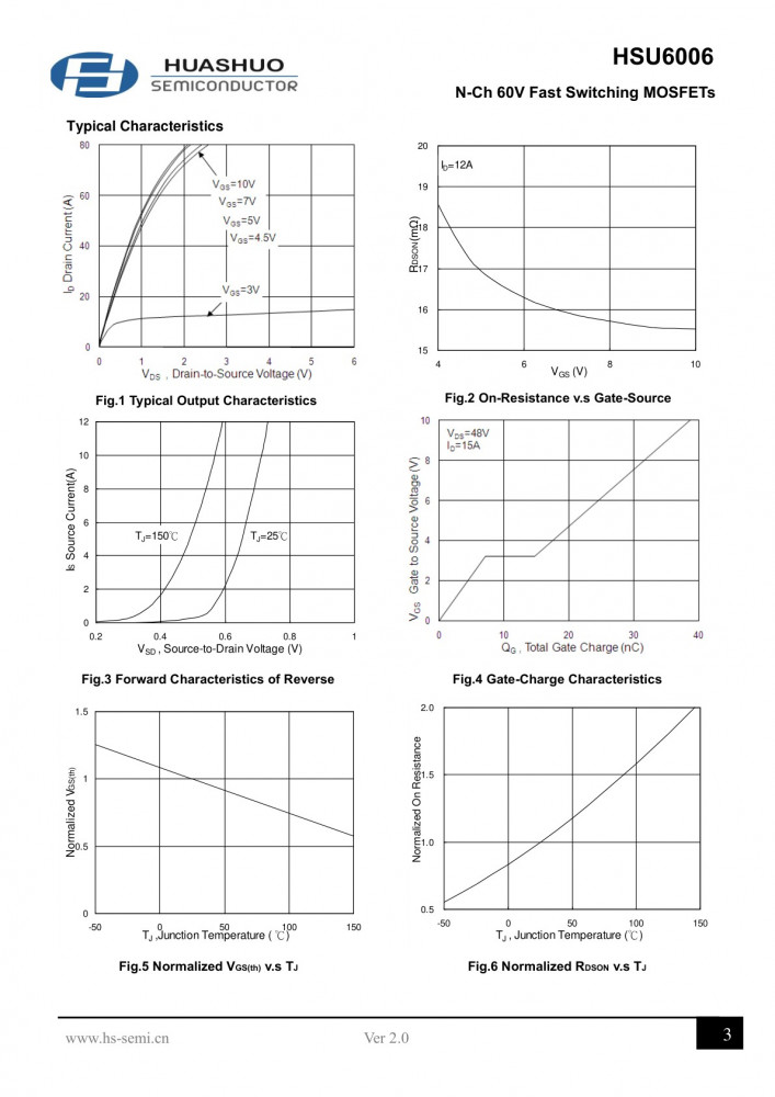 HSU6006 datasheet page 3