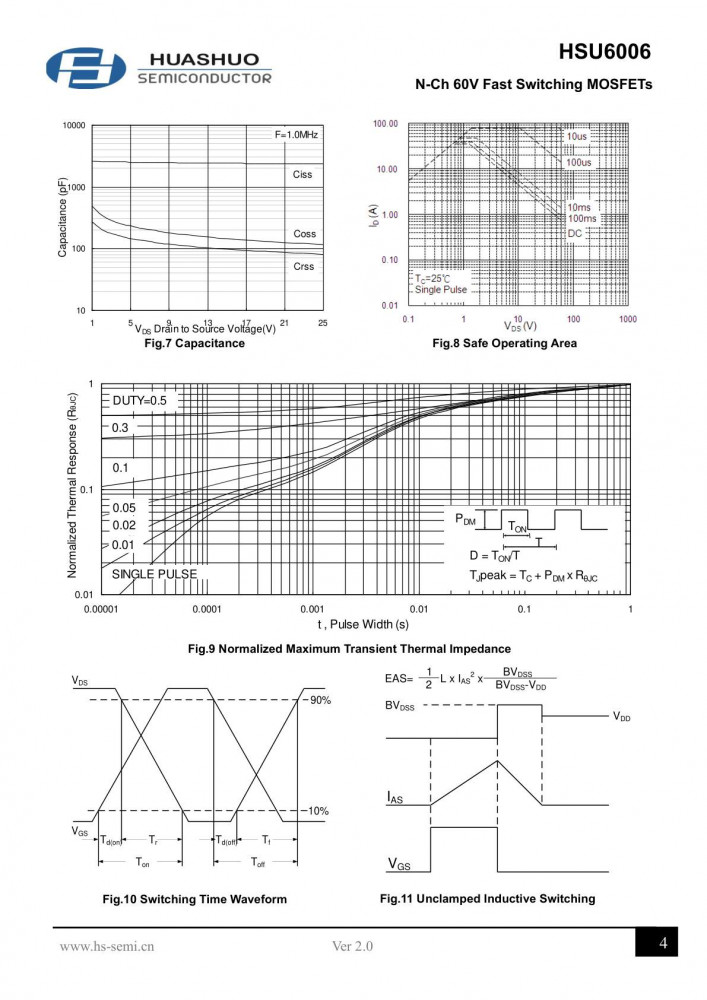 HSU6006 datasheet page 4