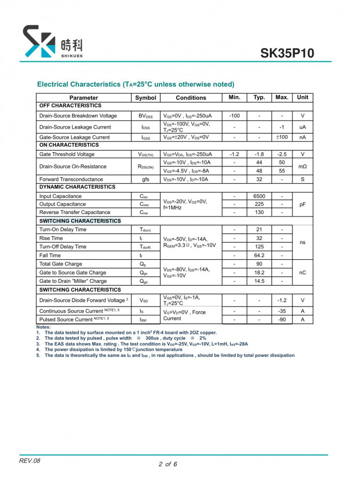 SK35P10 datasheet page 2